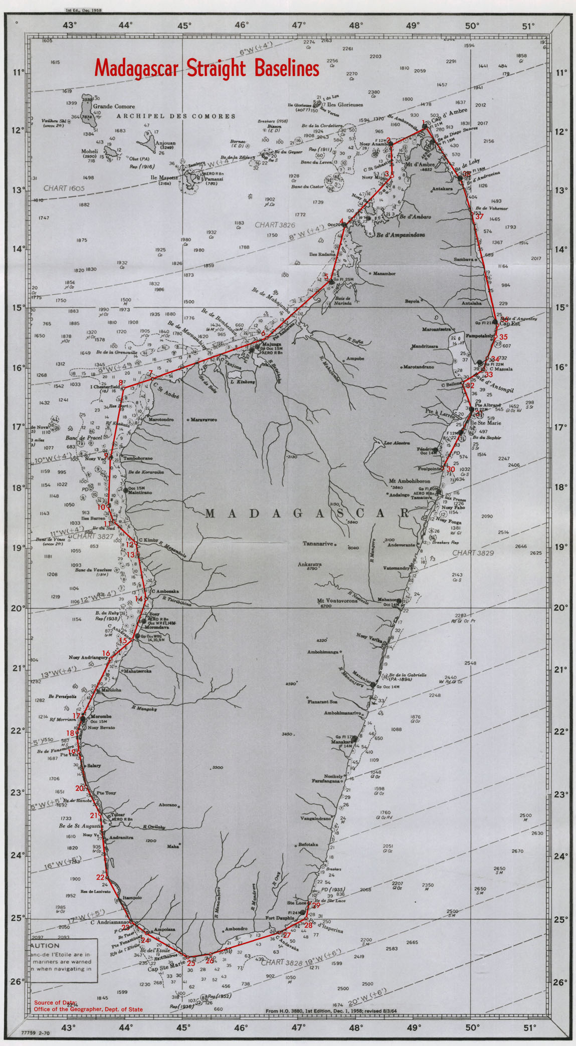 Marine Regions